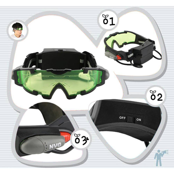 Adjustable Night Vision Goggles with Flip-out Green Lights – Survival ...
