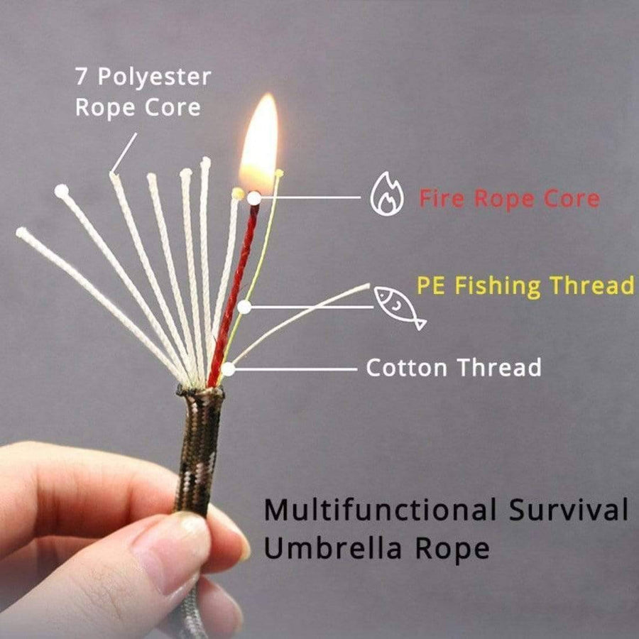 31m High-Strength Military Paracord for Survival & Outdoor Use ...